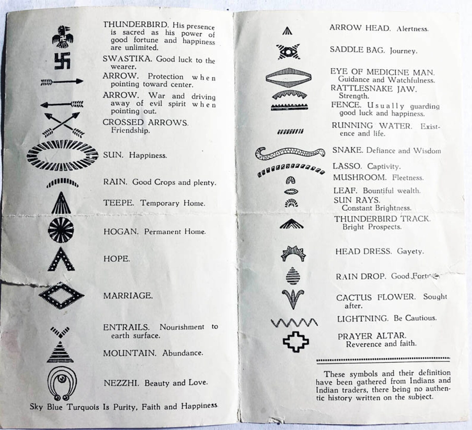 Vintage Native American Indian Signs and Symbols Pamphlet - Etsy