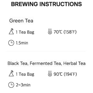 OSULLOC TEA EDITION Camelia (6 Flavors X 4 Ea, 24ea), Premium Tea ...