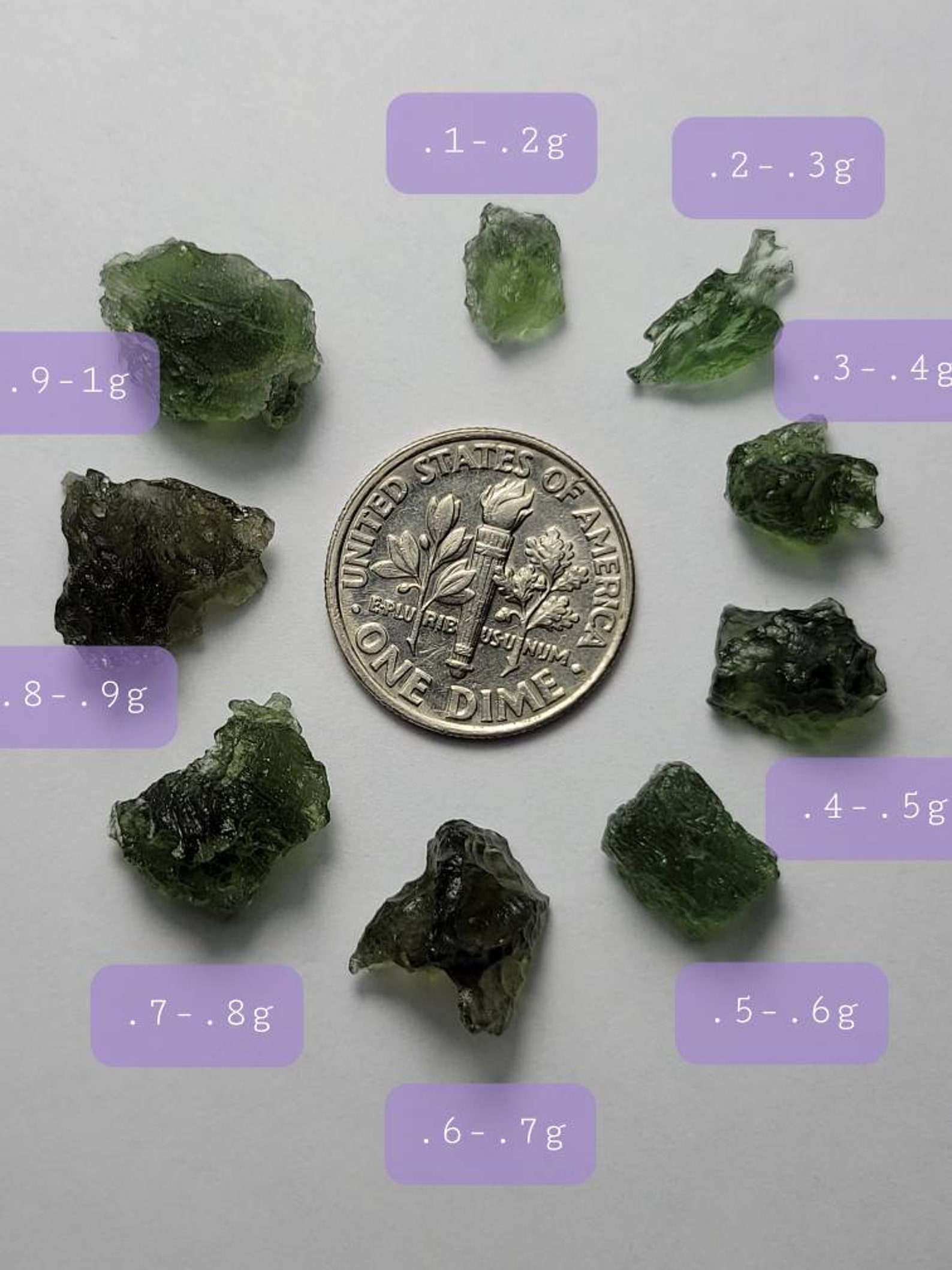 Genuine MOLDAVITE / Raw Moldavite / Moldavite Crystal / - Etsy Canada
