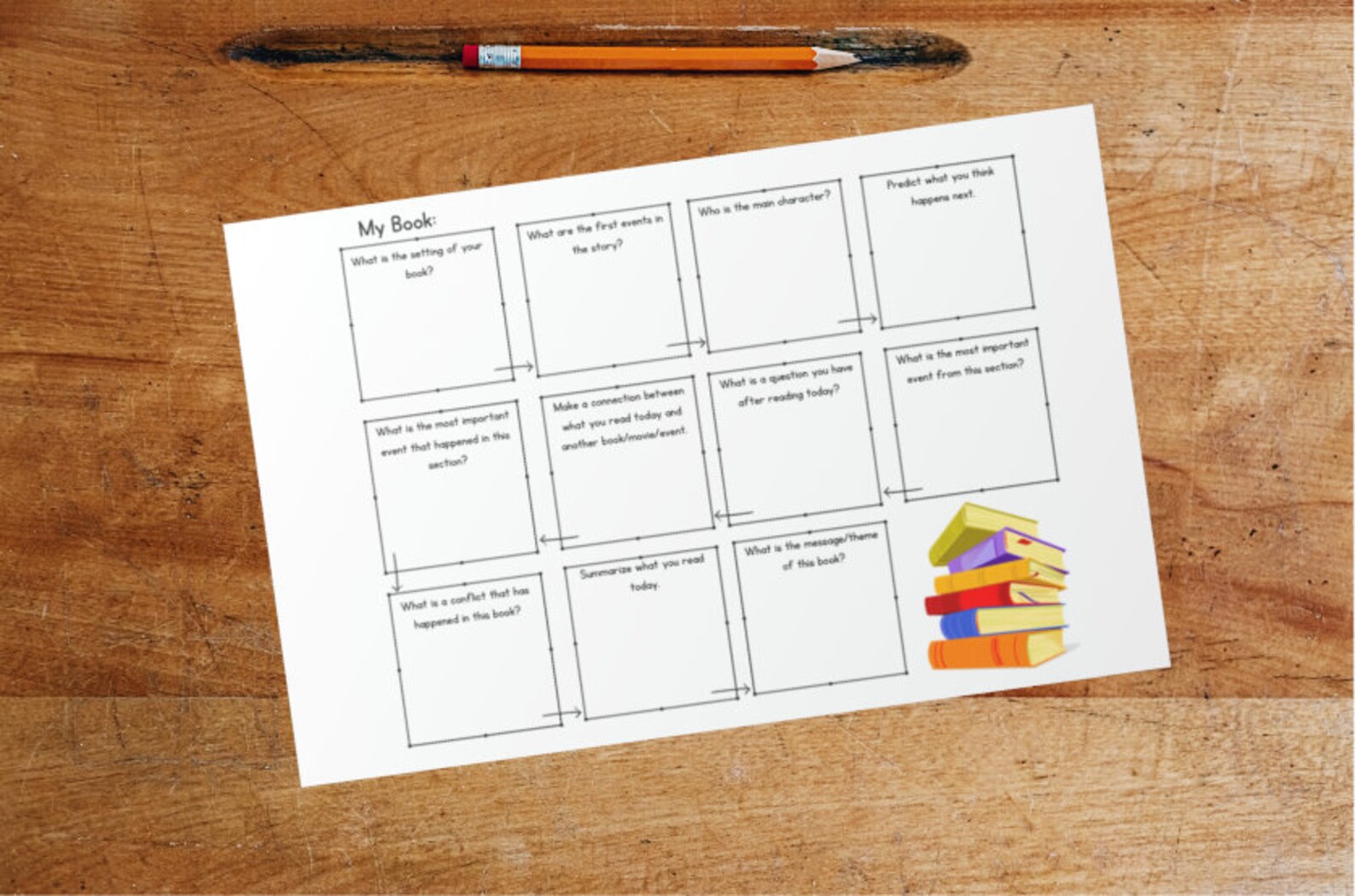 Independent Reading Comprehension Flowchart - Etsy