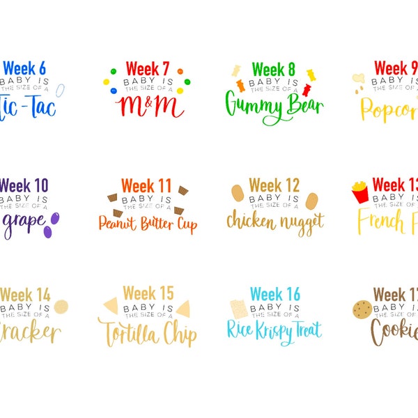 Pregnancy Weekly Signs - Etsy