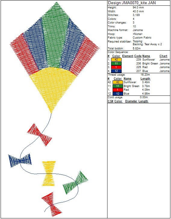 Kite Machine Embroidery Nursery Decor Toddler Birthday Gift - Etsy