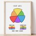 Color Wheel Poster, Educational Posters, Rainbow Playroom Posters ...