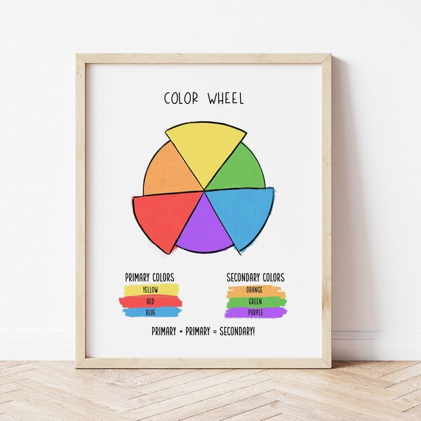 Color Wheel Print - Etsy