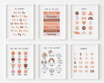 Boho Weather Chart - Etsy