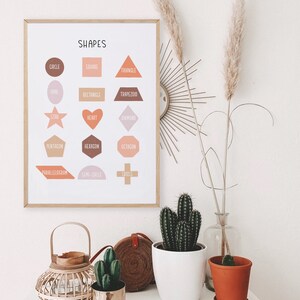 Boho Set of 6 Educational Posters, Boho Playroom Wall Decor, Boho ...