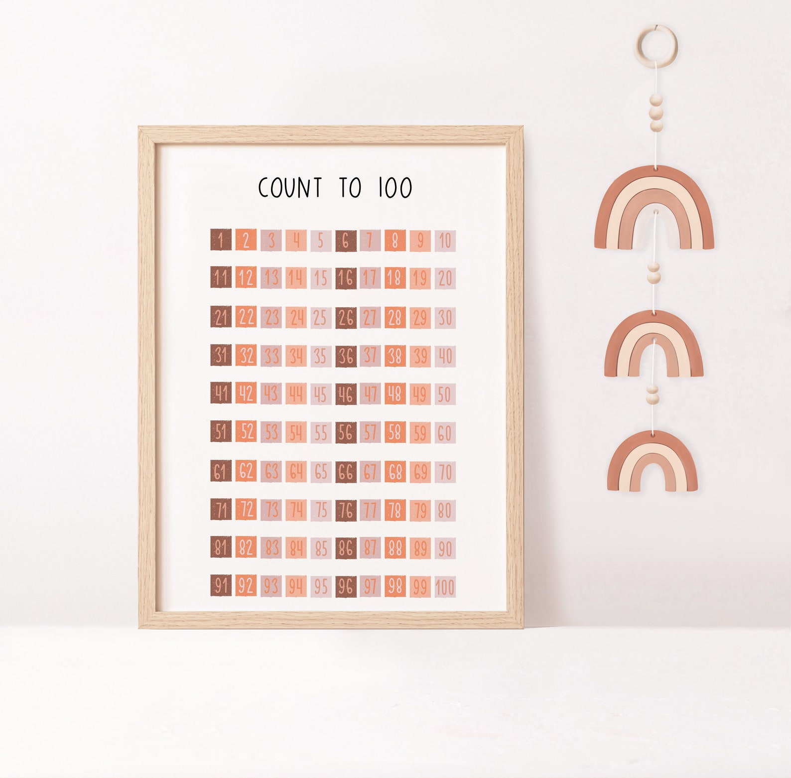 Count to 100 Chart Numbers 1-100 Poster Educational | Etsy