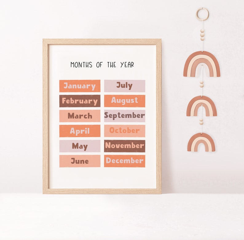 Months of the Year Printable Educational Posters Months of - Etsy