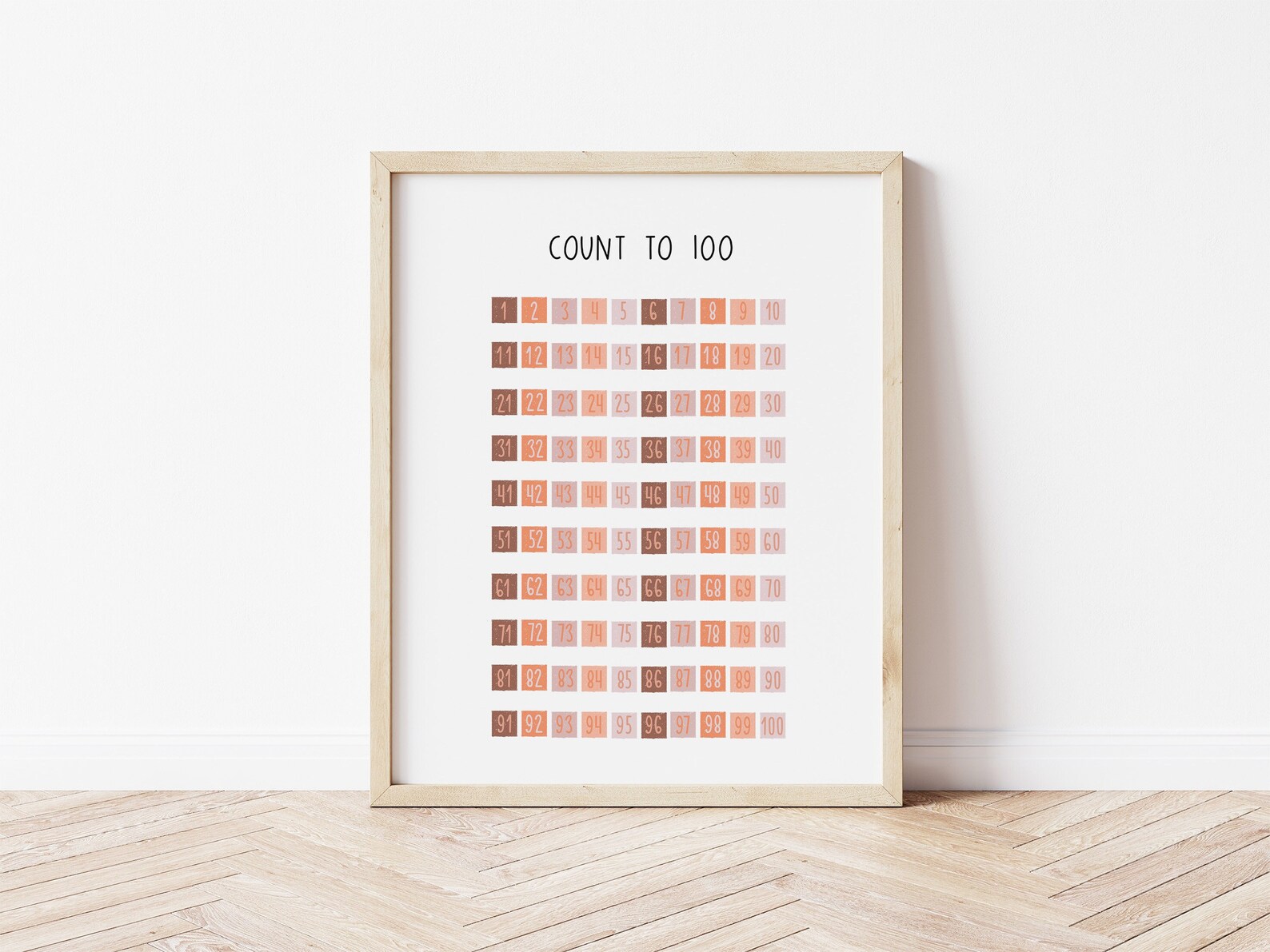 Count to 100 Chart Numbers 1-100 Poster Educational | Etsy