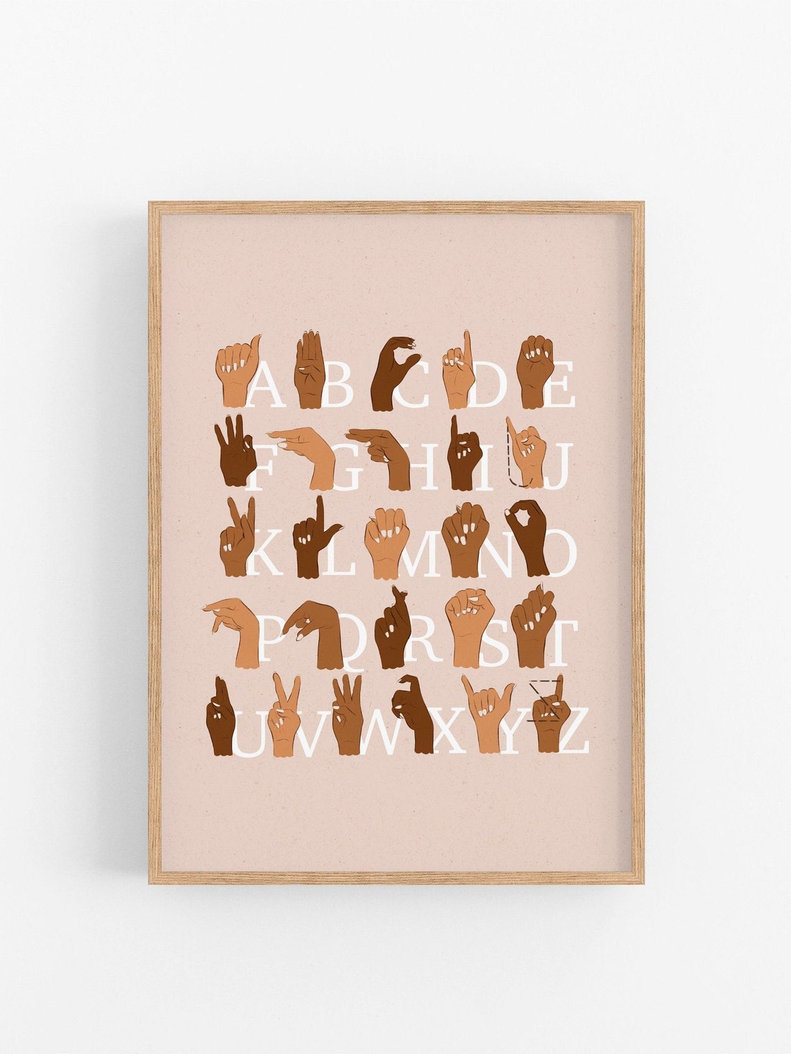 ASL Poster, American Sign Language Poster, Sign Language Alphabet Art ...