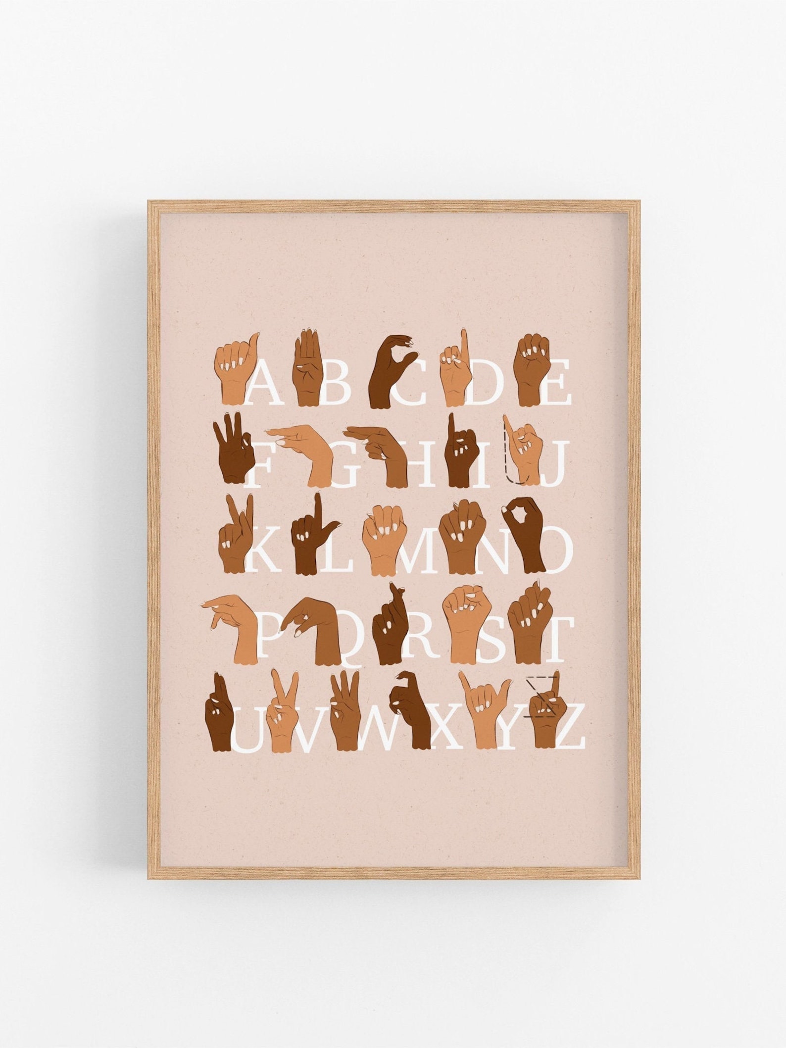 ASL Poster American Sign Language Poster Sign Language - Etsy