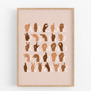 ASL Poster, American Sign Language Poster, Sign Language Alphabet Art ...