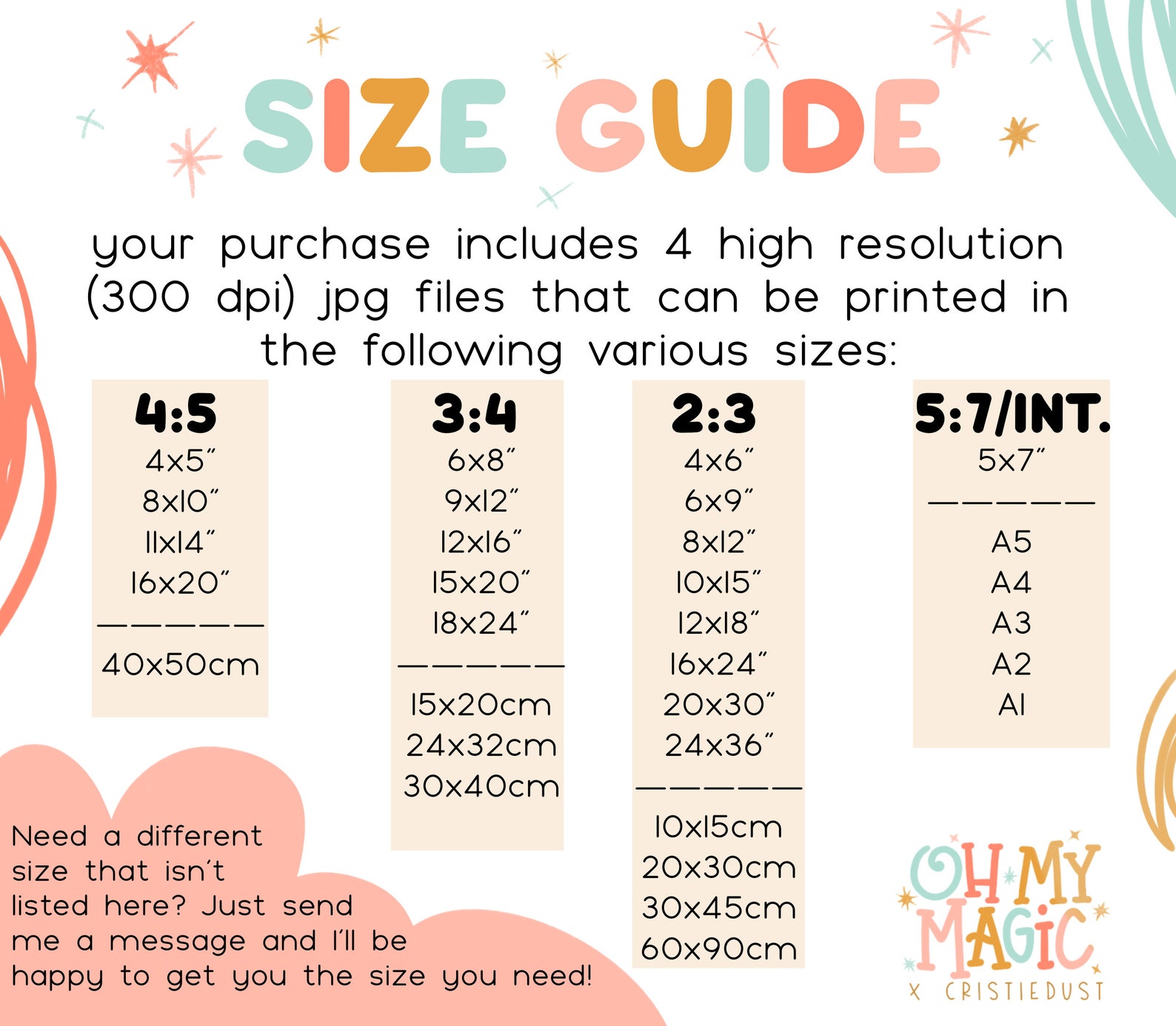 ASL Poster, American Sign Language Poster, Sign Language Alphabet Art ...