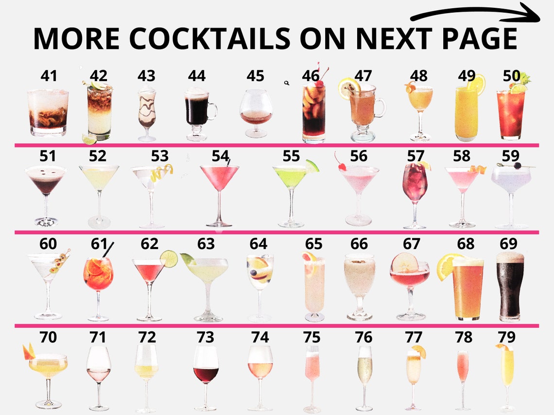 Pet Signature Drink Menu Dog Signature Cocktail Menu Wedding - Etsy