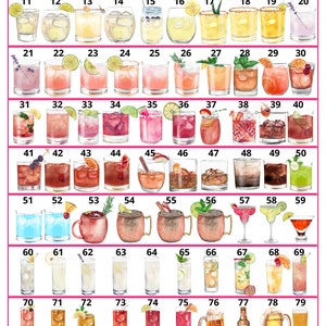 Custom Cocktail Menu Personalized Drinks Sign Acrylic Wedding - Etsy