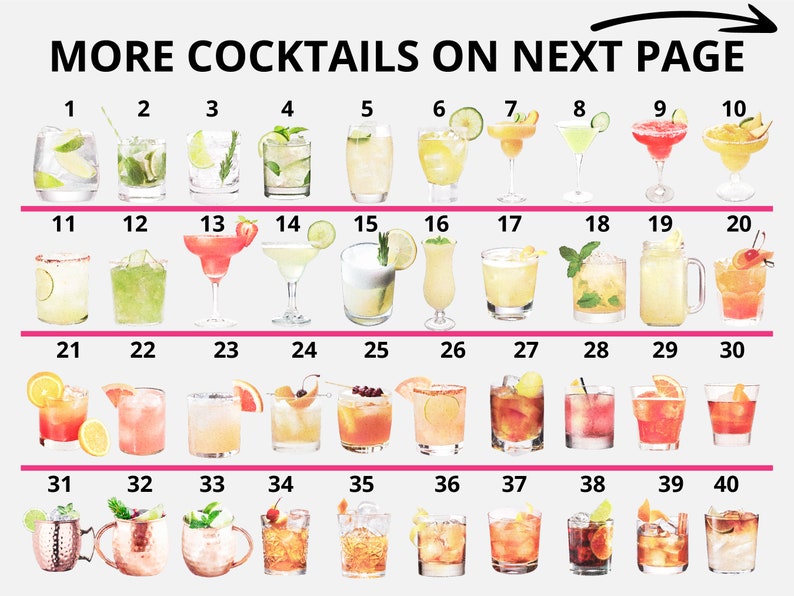 Pet Signature Drink Menu Dog Signature Cocktail Menu Wedding - Etsy