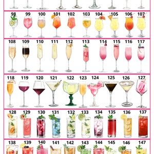 Custom Cocktail Menu Personalized Drinks Sign Acrylic Wedding - Etsy