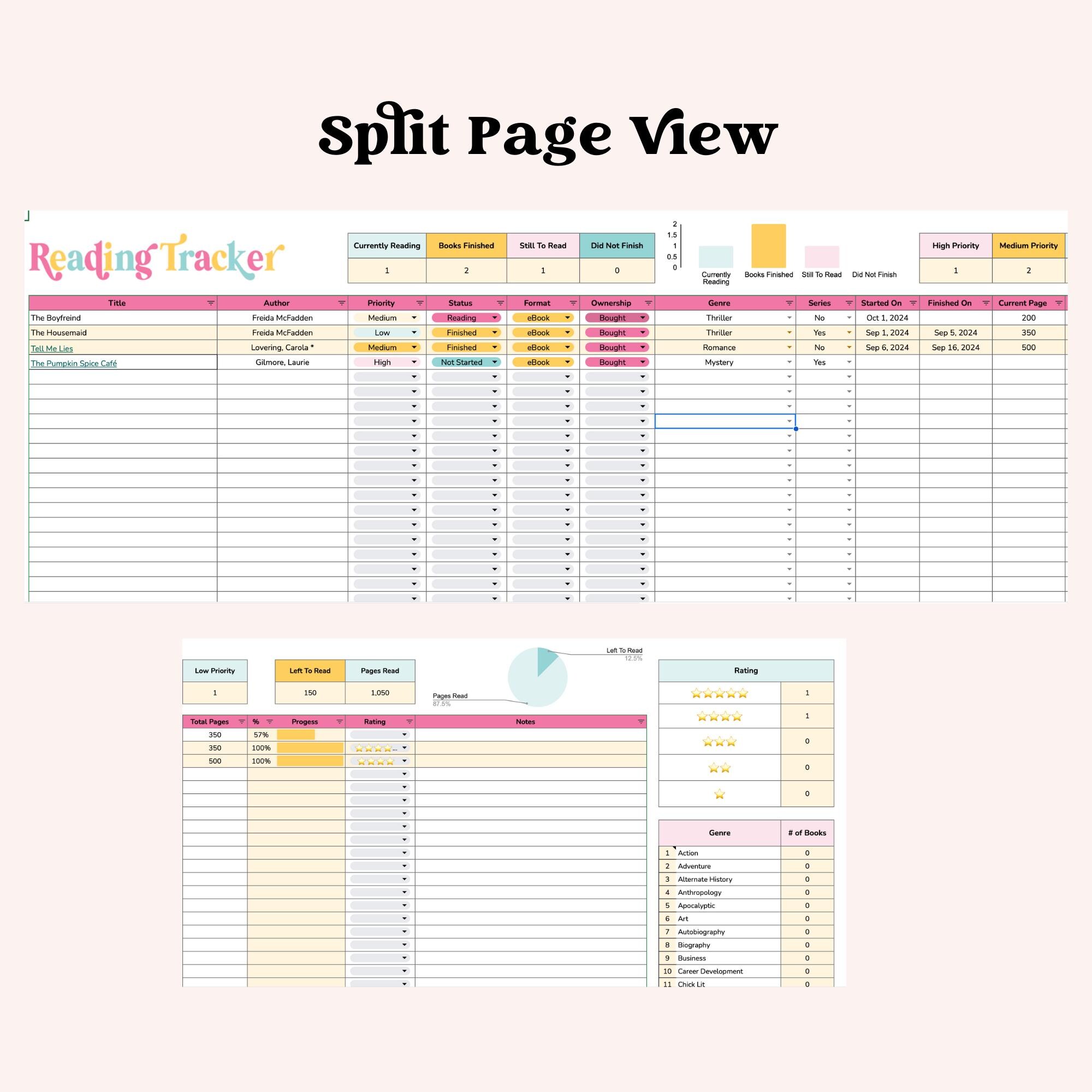 Book Reading Tracker Google Sheets, Digital Reading Log, Goals ...