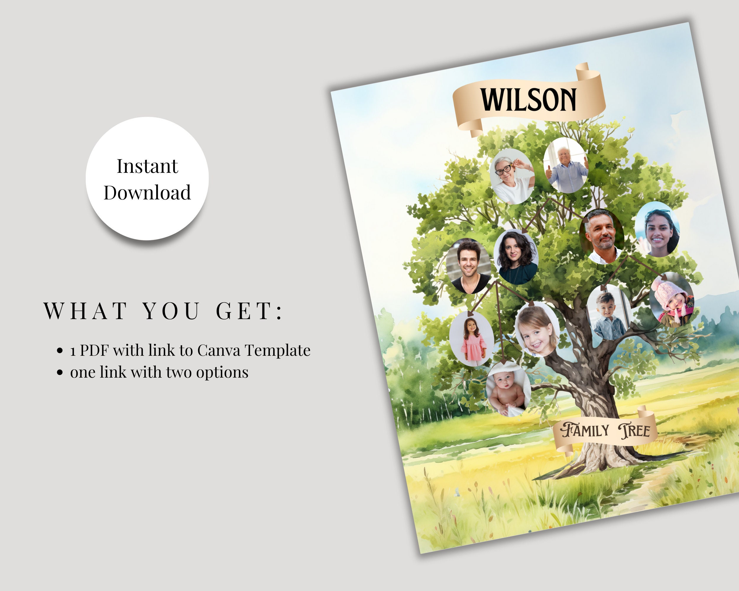 Family Tree Template Family Tree Editable Canva Family Tree Canva ...