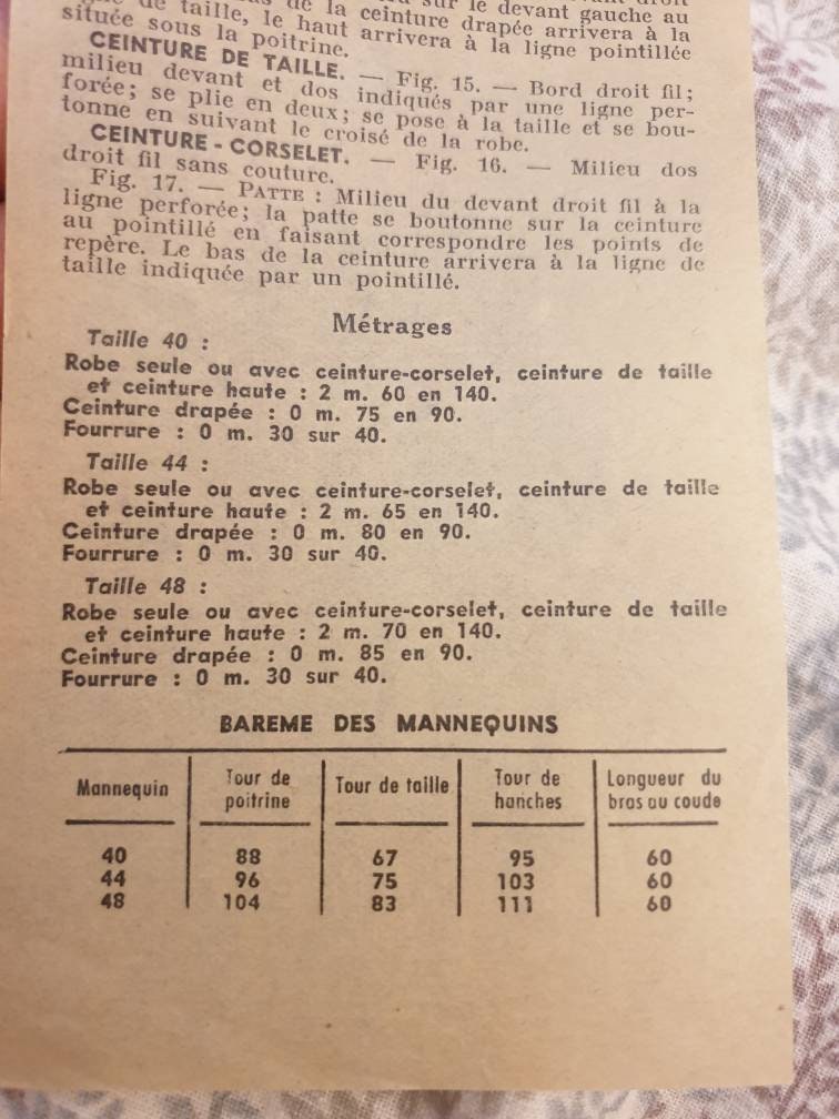 Set of 4 Vintage French Sewing Patterns - Etsy