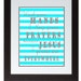 Turquoise Gray Chevron Bathroom Wall Art Print Set Poster 8x10 Digital ...