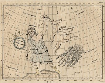 Antique star map | Etsy