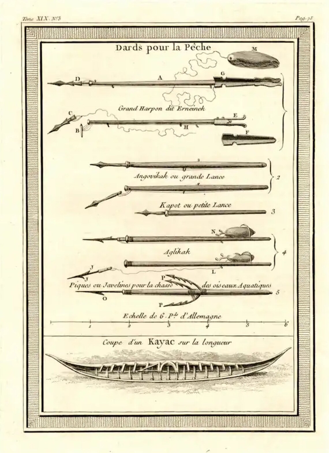 17th Century Copper Plate Large Octavo MANESSON-MALLET - Etsy