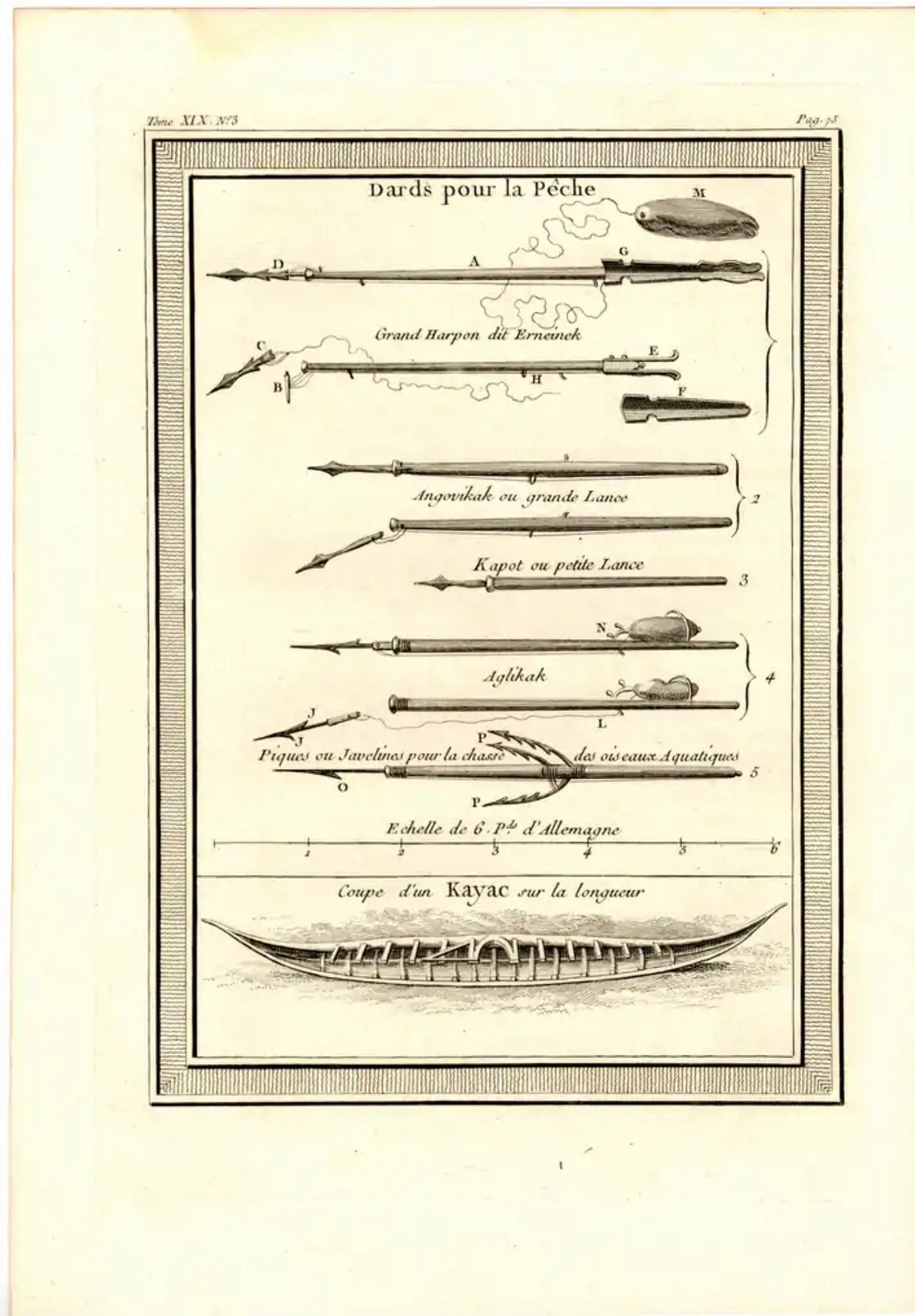 17th Century Copper Plate Large Octavo MANESSON-MALLET - Etsy