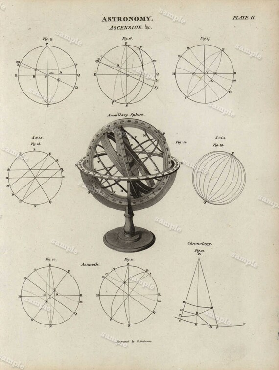 Astronomy And Geometry
