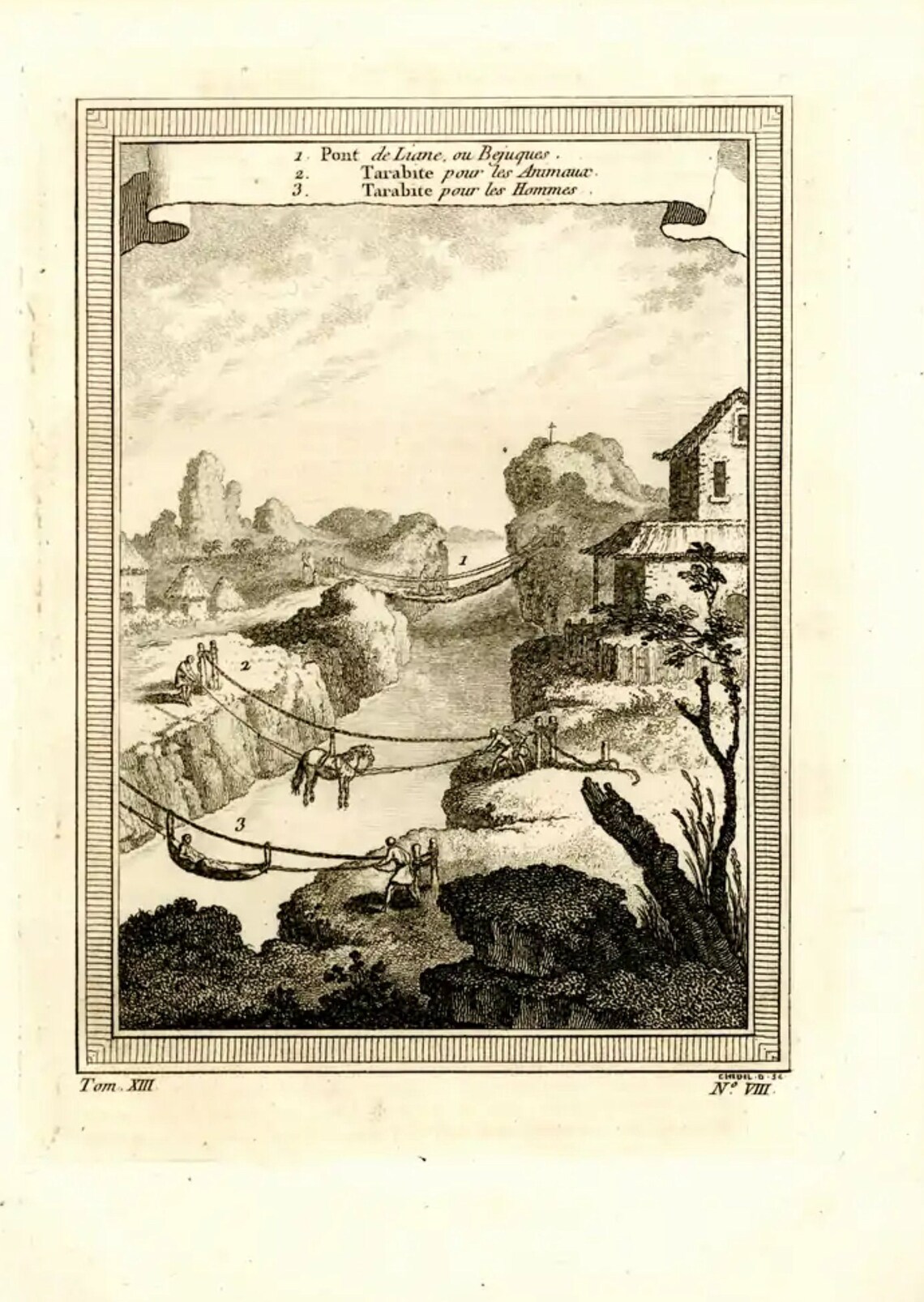 17th Century Copper Plate Large Octavo MANESSON-MALLET - Etsy