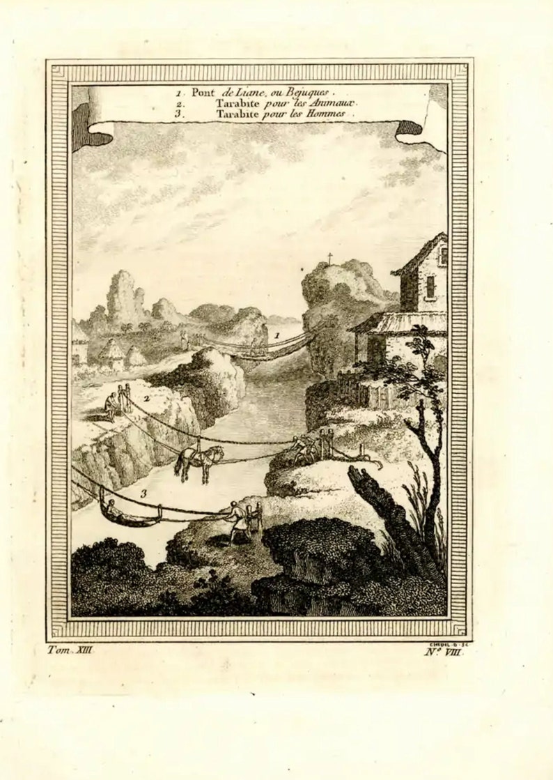 17th Century Copper Plate Large Octavo MANESSON-MALLET - Etsy