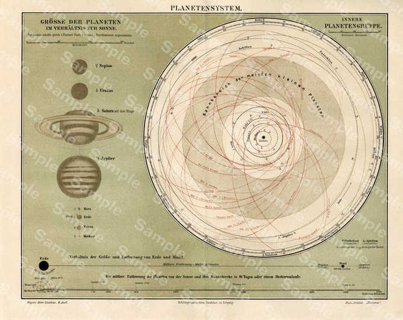 Blank Map Of Planets