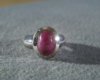 Bezel Set Ruby - Etsy