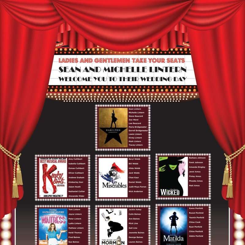 Theatre Wedding Table - Etsy UK