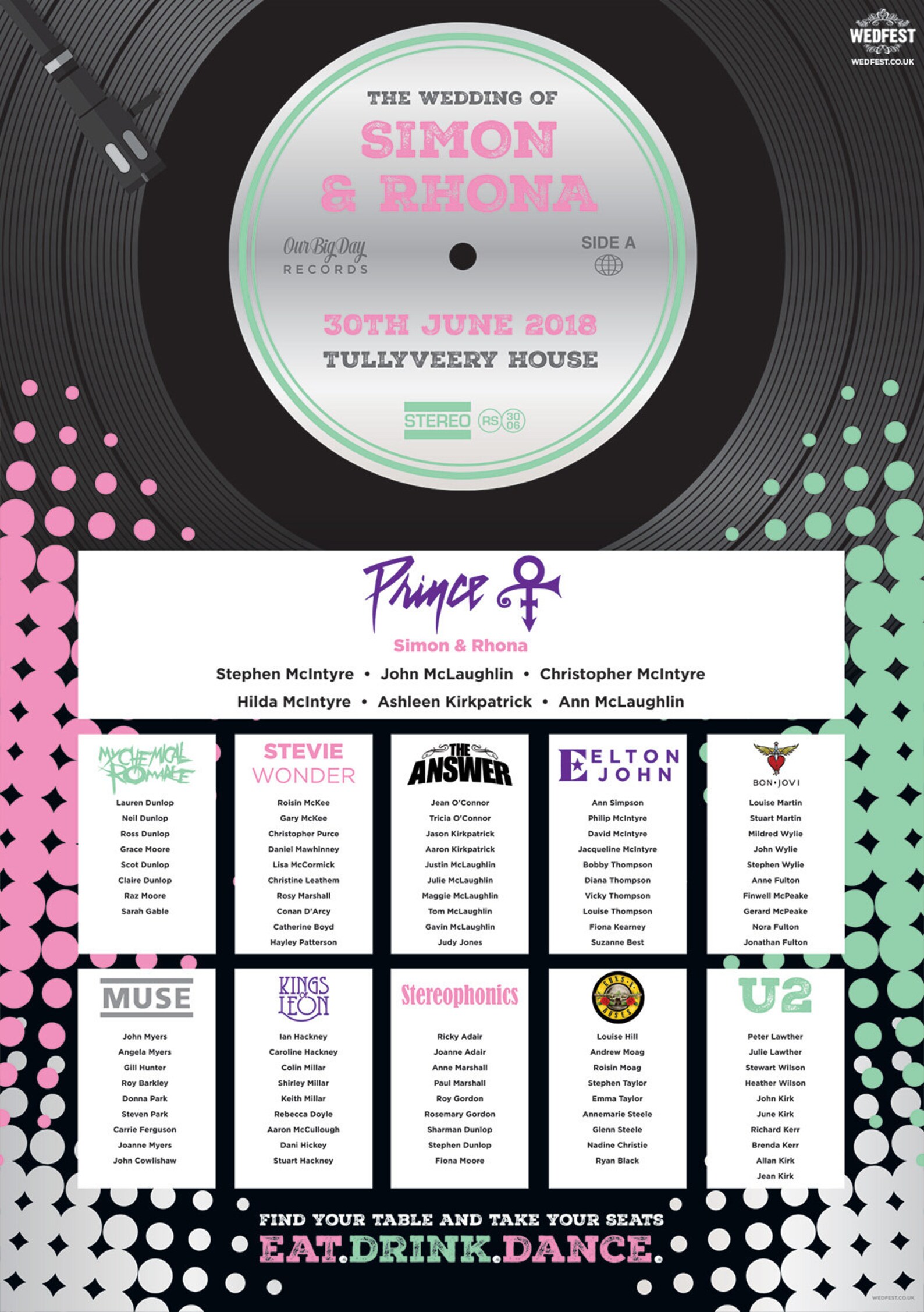Vinyl Records Wedding Table Plan Retro Music Vinyls Wedding Seating ...