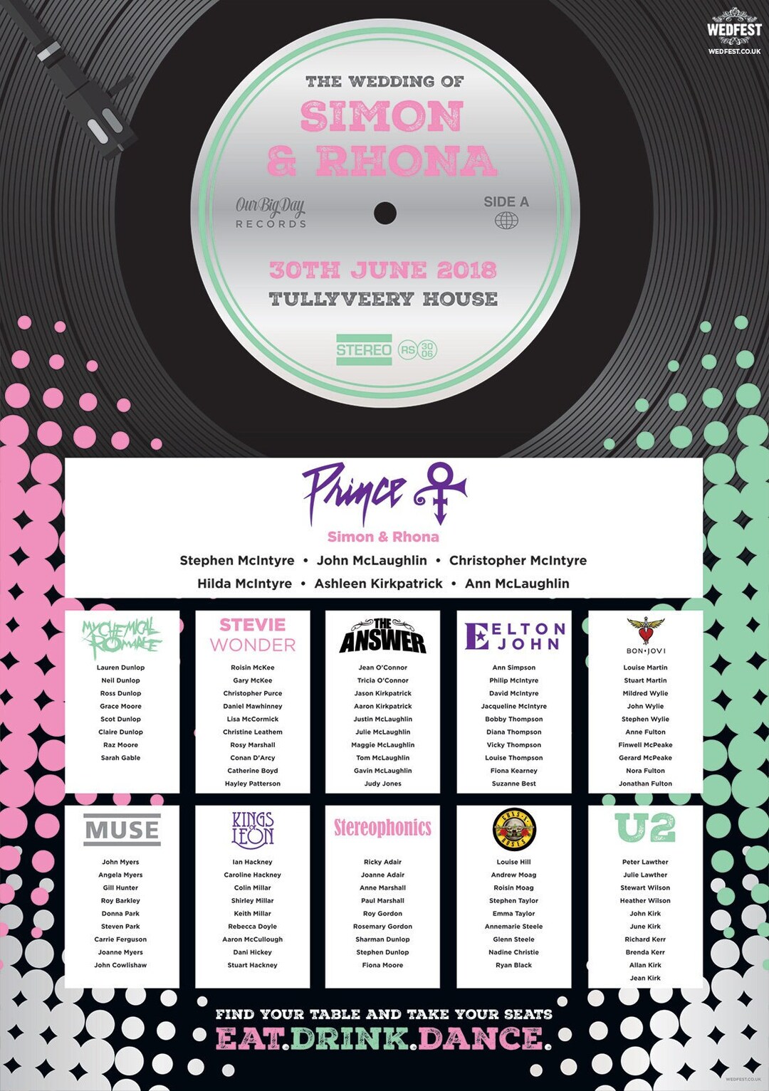 Vinyl Record Theme Wedding Table Plan Retro Music Vinyls Wedding ...