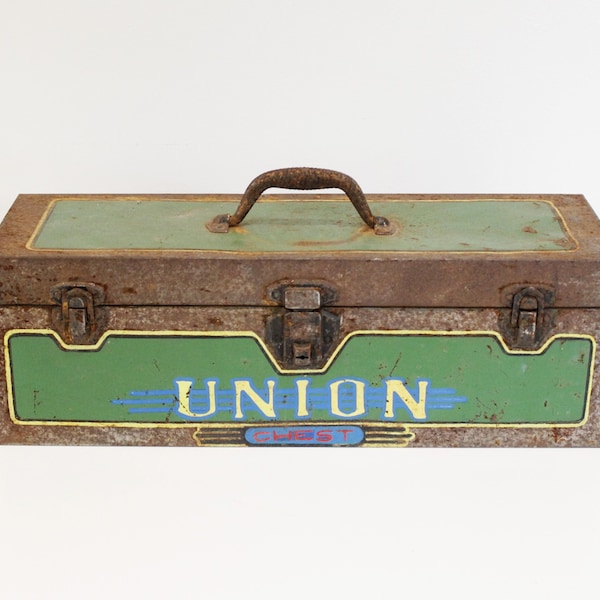 Union Tool Co - Etsy