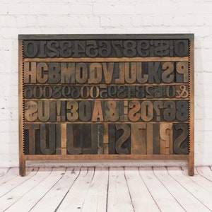 Vintage Letterpress Drawer Filled With Type, Letterpress Letters ...
