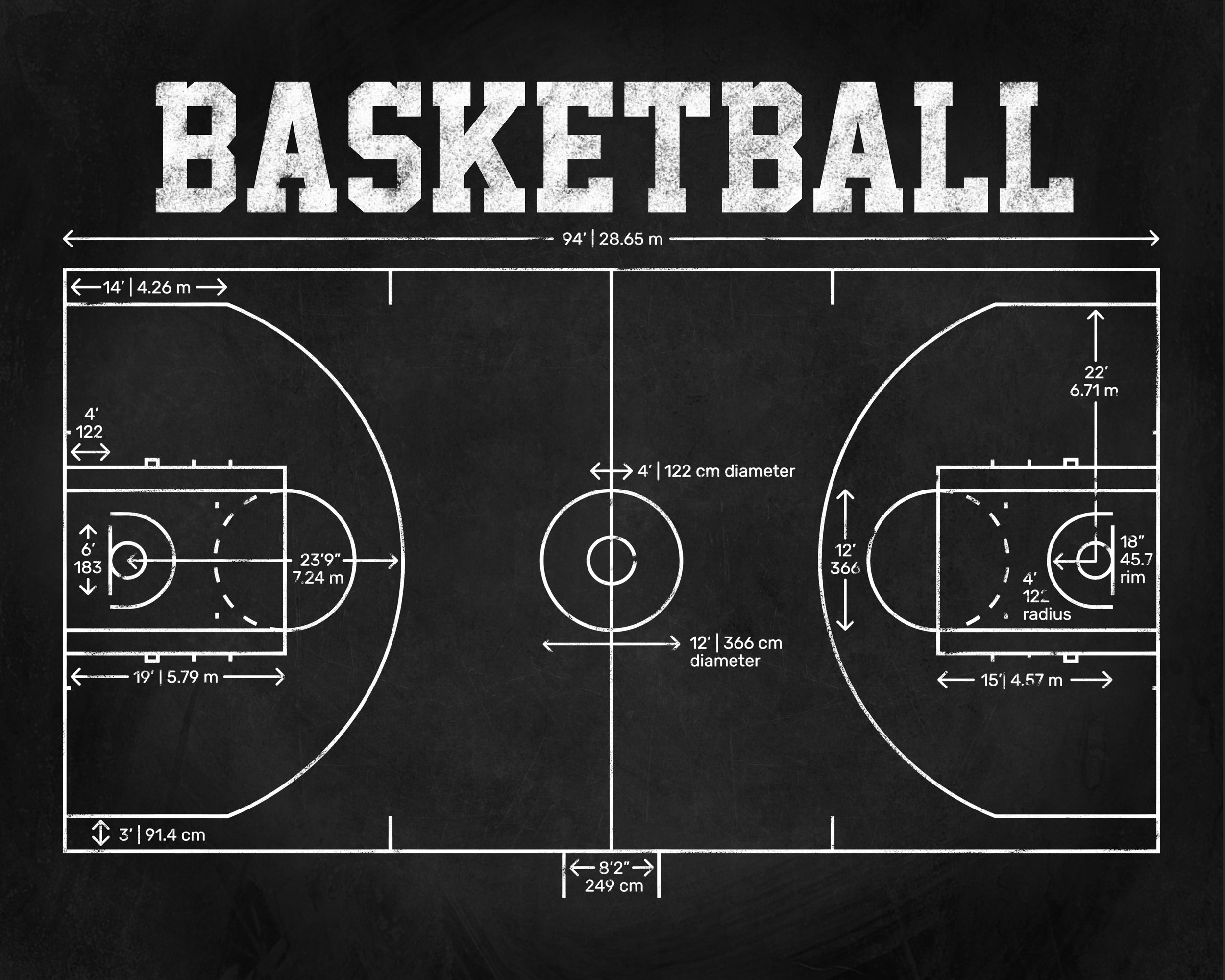 Basketball Court Diagram Labeled