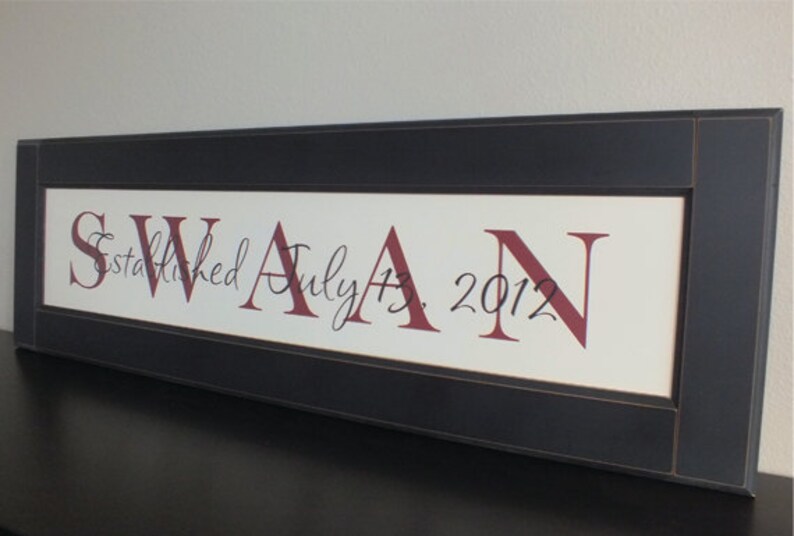 Personalized Family Name Sign Custom Name Frame - Etsy