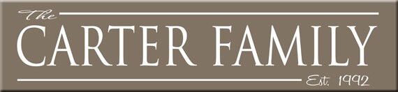 Personalized family name sign established sign | Etsy