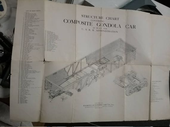 Vintage 1919 Boxcar Plans Diagram Rough Condition - Etsy