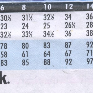 Fast & Easy Robe and Loungewear, Sweatpants Pattern Fleece Butterick ...