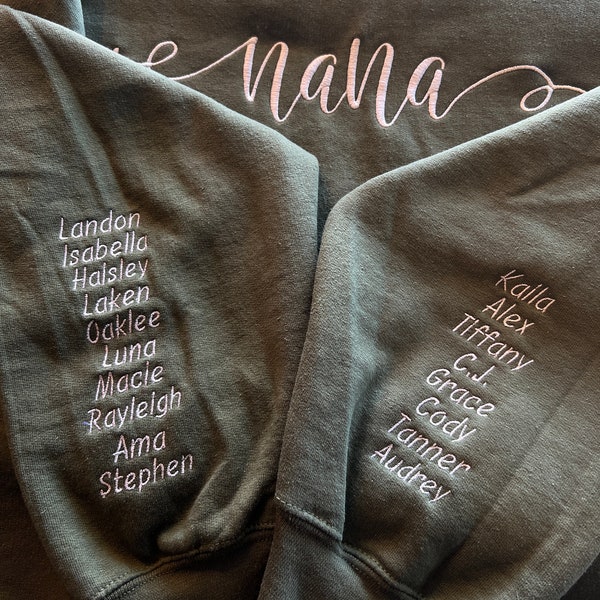 Embroidered Cuff - Etsy