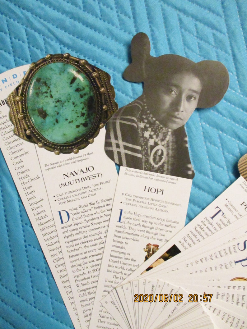 50 Native American History Cards Covering Tribes from A-Z | Etsy