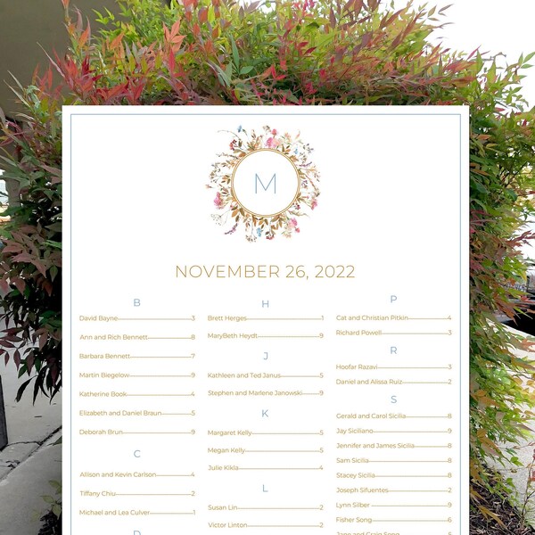 Table Assignment - Etsy