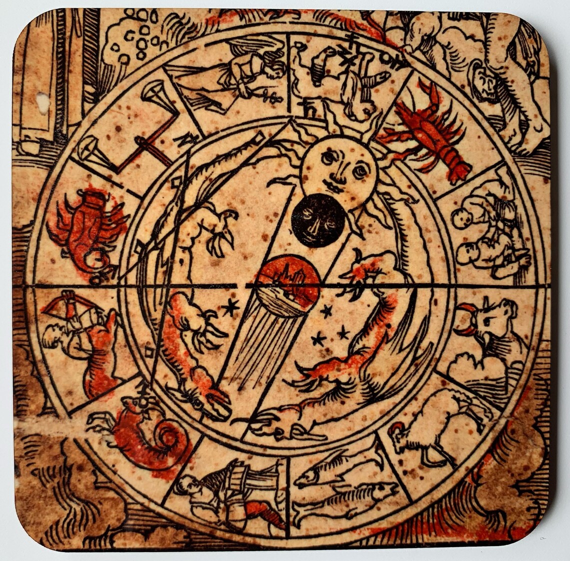 Medieval Zodiac Chart Coasters - Set of 4 - Etsy