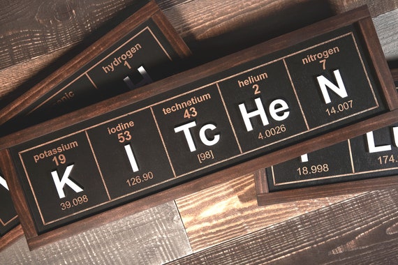 Kitchen Periodic Table Wood Sign Kitchen Decor Industrial | Etsy
