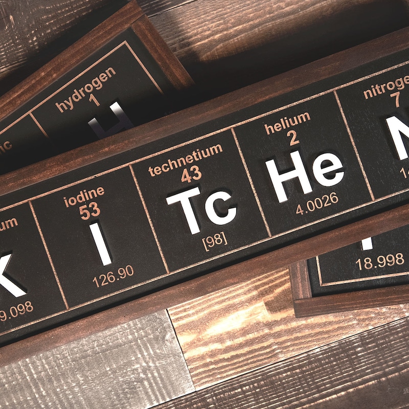 Industrial Style Kitchen Table - Etsy