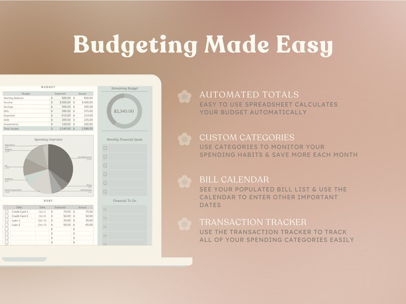 Monthly Budget Spreadsheet | Google Sheets Template, Budget Planner ...